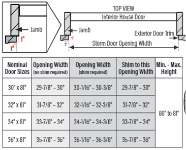 How to Install a Larson EasyHang Storm Door: An Overview