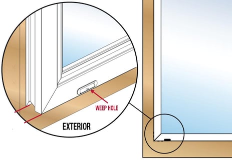 Spring Cleaning: Scenix Porch Window Weep Holes
